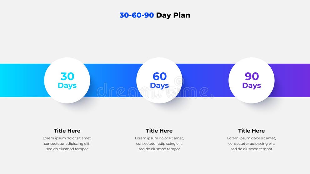 Vector Infographic Depicting a 30-60-90 Day Plan Concept, Ideal for ...