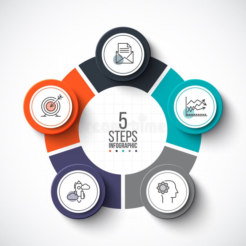 5 Step Cycle Line Outline Icon Stock Illustrations – 46 5 Step Cycle ...