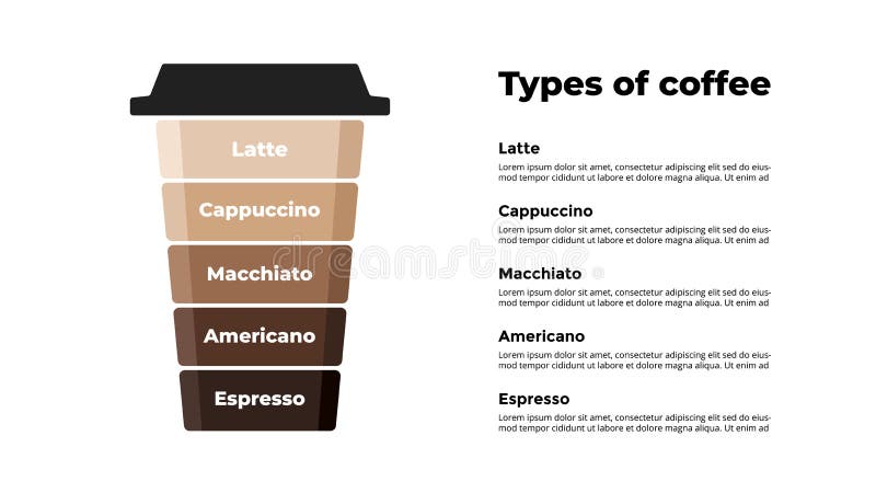 Coffee Break Infographics Pack. Vector Slide Template. Creative ...