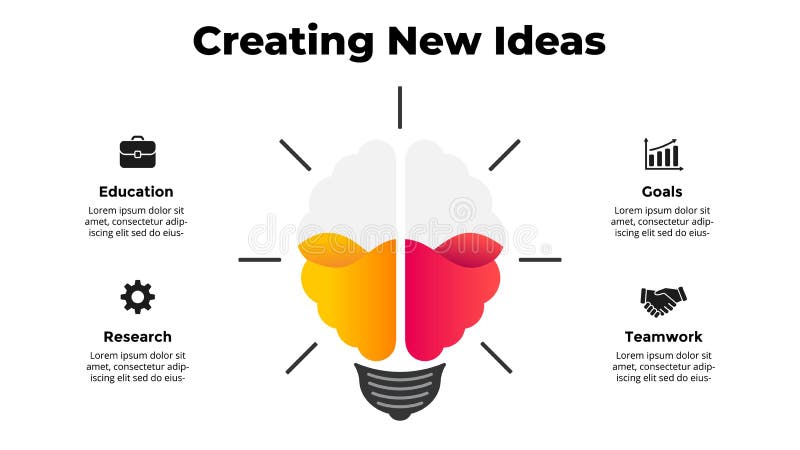 30 Creative Thinking Infographics. Presentation Slide Template. Human ...