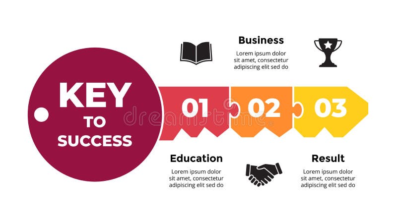 Key To Success Infographic. Business Solution Presentation Slide ...