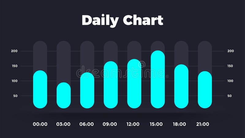 Neumorphic daily Chart. Dark Vector Infographic Graph. Presentation ...