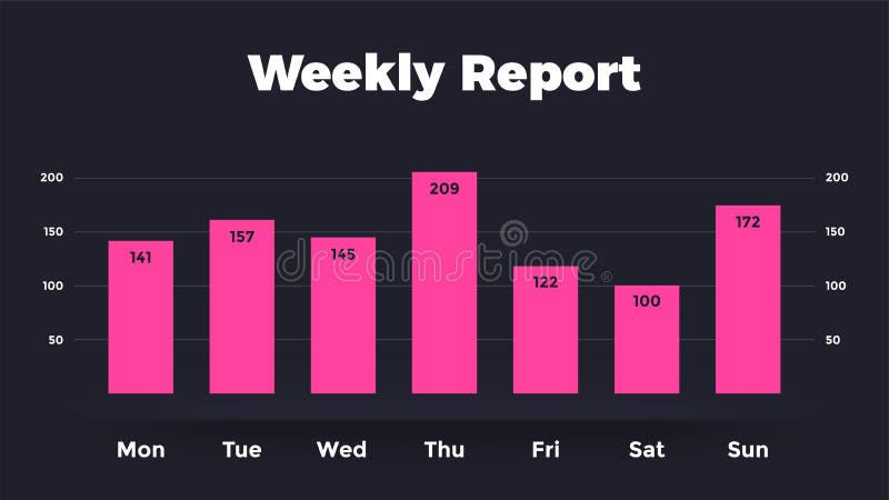 Neumorphic Chart. Weekly Report. 7 Days. Vector Infographic Graph ...