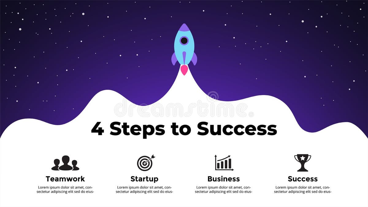 Infographic Success 4 Rocket Stock Illustrations – 163 Infographic ...