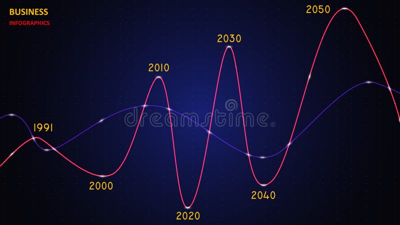 Vector Infographic in the Form of a Luminous Variable Graph. EPS 10 ...