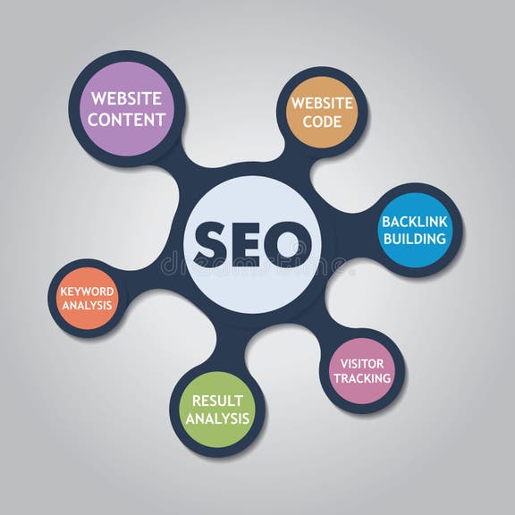 Engine Labels Stock Illustrations – 783 Engine Labels Stock ...