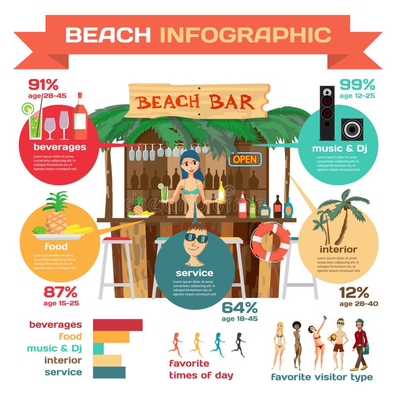 Vector Infographic Set Flat Design about Bar on the Beach Stock ...