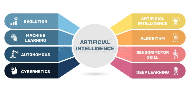 Vector Infographic Template Audit Template. Can Be Used for Process ...