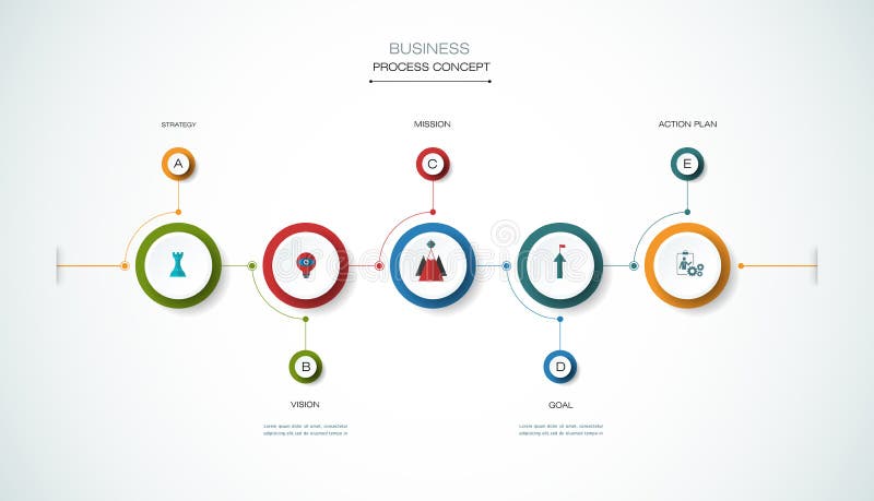 Mind Map Network Diagram. Mindfulness Flowchart Infographic Vector ... Mind Map Network Diagram. Mindfulness Flowchart Infographic Vector ...