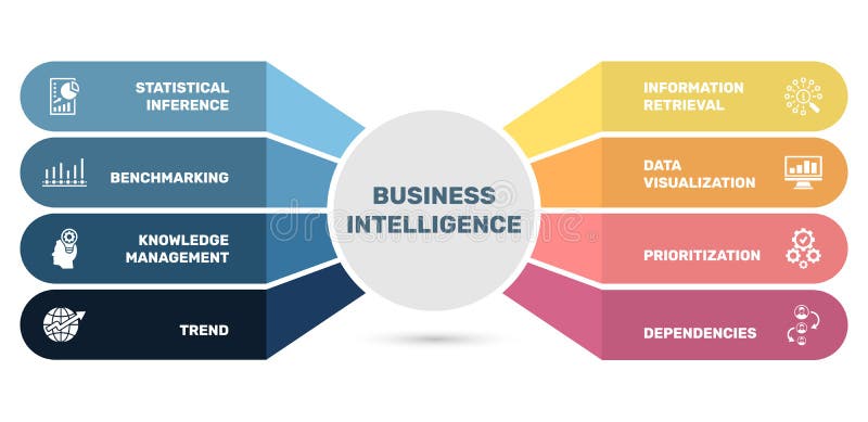 Vector Infographic Template Business Intelligence Template. Can Be Used ...