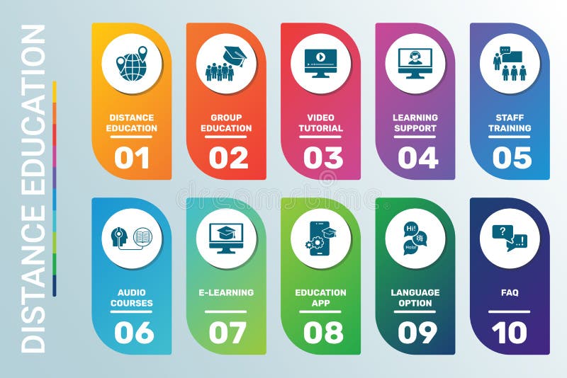Education Process 10 Stock Illustrations – 832 Education Process 10 ...