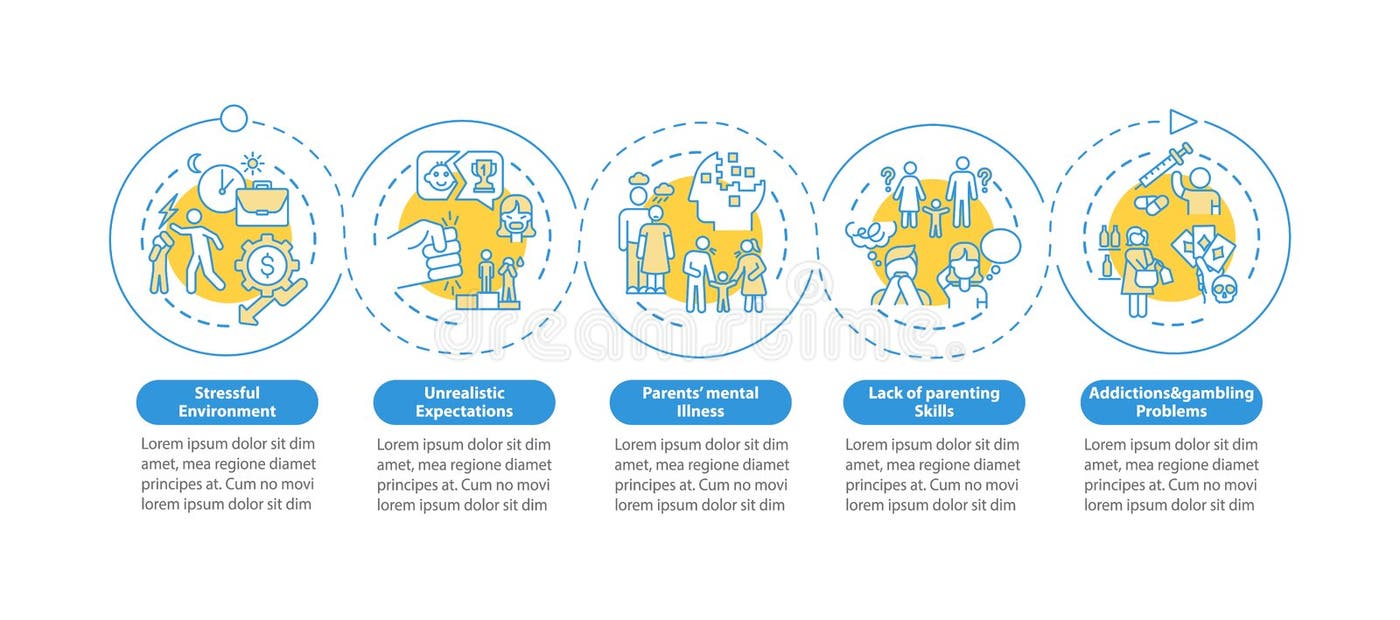 Addiction Infographic Kids Stock Illustrations – 62 Addiction ...