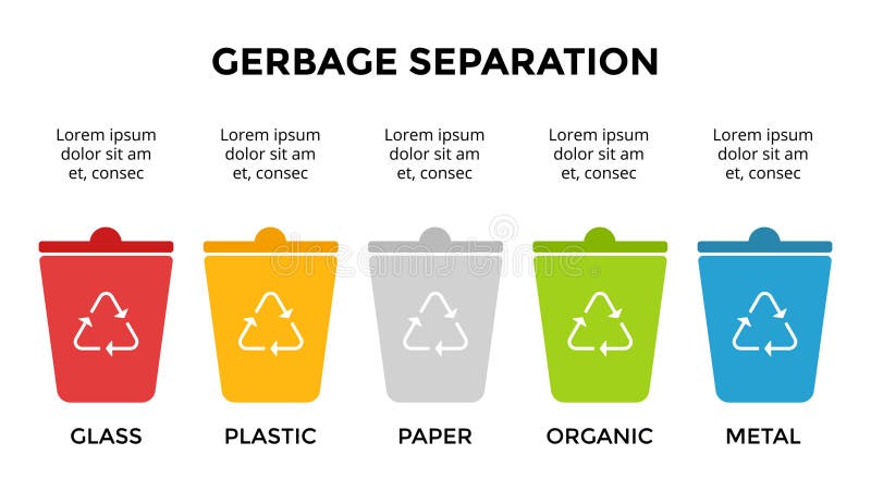 Vector Infographic Template. Gerbage Separation. Recycle Arrows Sign ...