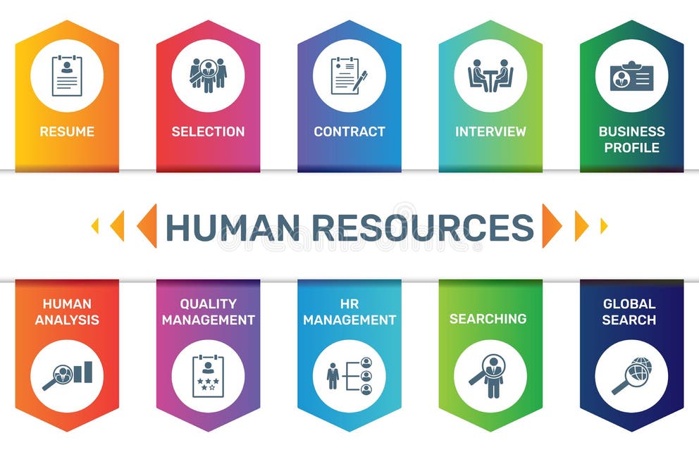 Vector Infographic Template Human Resources Data Visualization. 10 Step ...