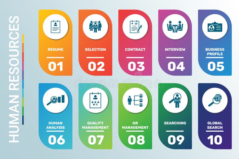 Vector Infographic Template Human Resources Data Visualization. 10 Step ...