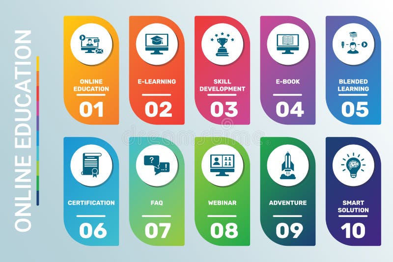 Vector Infographic Template Online Education Data Visualization. 10 ...
