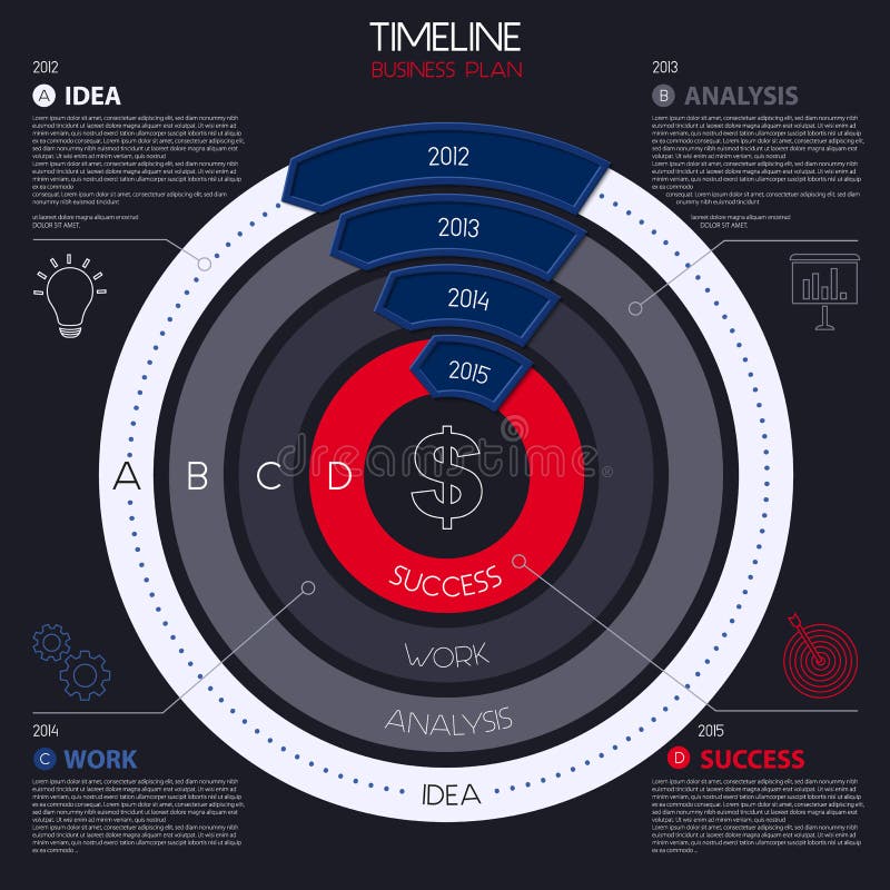 Vector Infographic Timeline Showing Business Plan Stock Vector ...