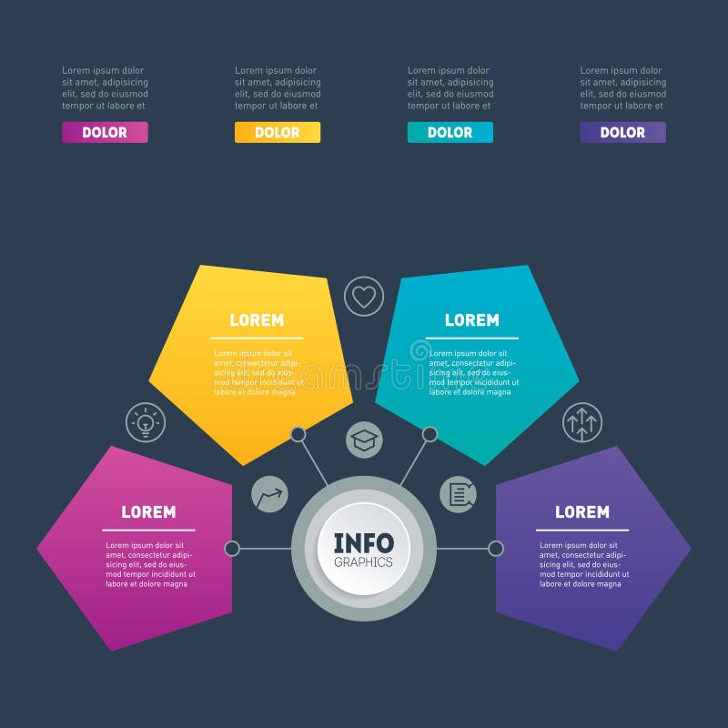 Vector Infographics Oder Sinneskarte Von Technologie Oder Bildung Proce Vektor Abbildung ...