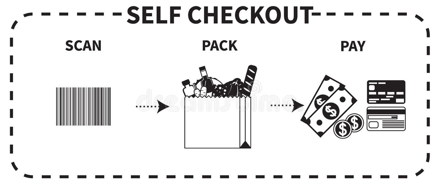 Self Checkout Stock Illustrations – 808 Self Checkout Stock ...
