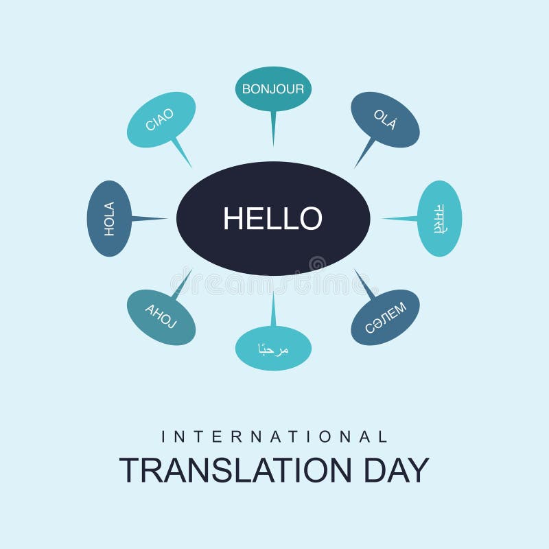 Vector International Translation Day Poster Template Stock Vector ...