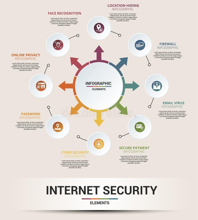 Infographic Internet Security Template. Icons in Different Colors ...