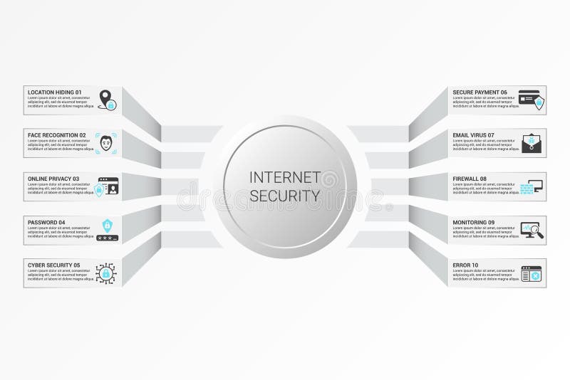 Infographic Internet Security Template. Icons in Different Colors ...