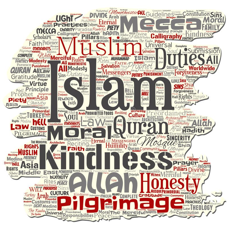 Islam word cloud stock illustration. Illustration of middle - 9958714