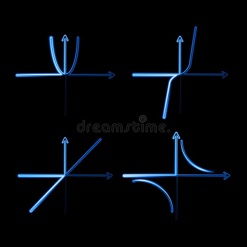 Maths Parabola Stock Illustrations – 55 Maths Parabola Stock ...