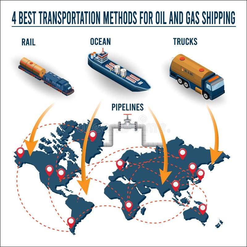 Vector Isometric Transportation Methods of Oil and Gas Info Graphic ...