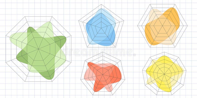 Vector Kiviat Diagram Template Set with Spider Web and Radar Chart ...