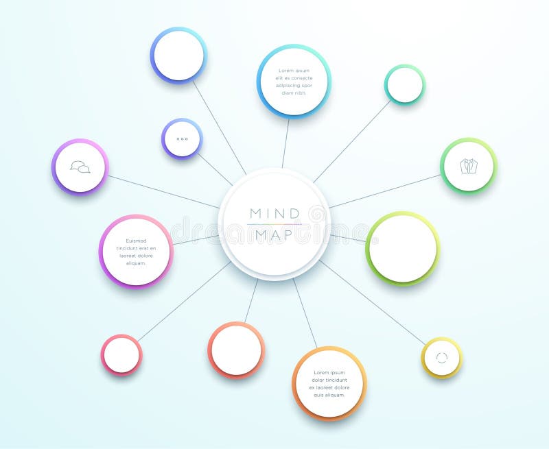 Mind Map Circles Stock Illustrations – 221 Mind Map Circles Stock ...