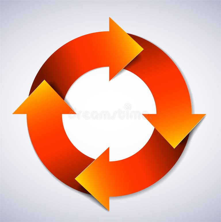 Orange Life Cycle Stock Illustrations – 622 Orange Life Cycle Stock ...