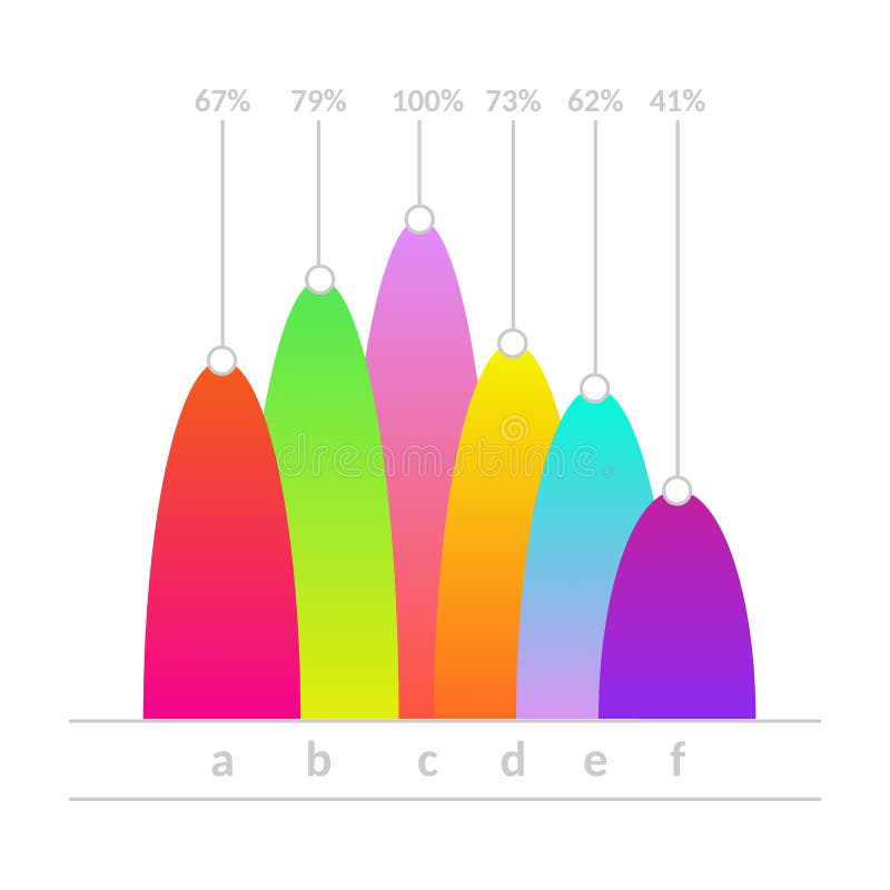 Vector Linear Histogram Bar Chart Icon Stock Vector - Illustration of ...