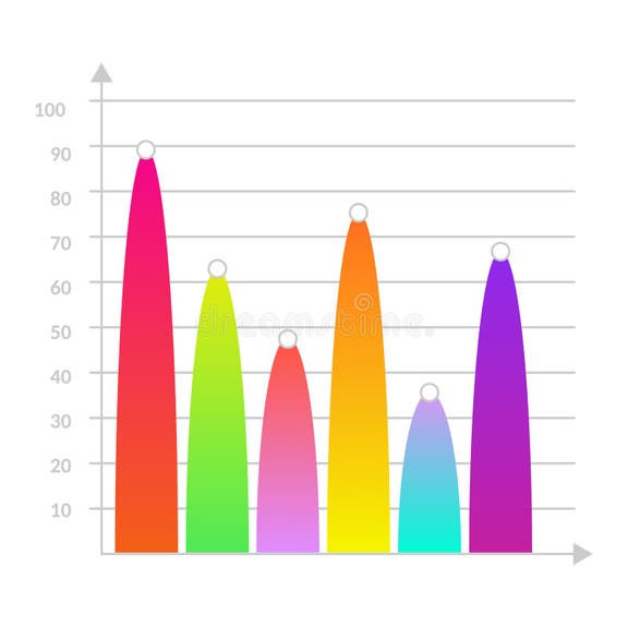 Vector Linear Histogram Bar Chart Icon Stock Vector - Illustration of ...