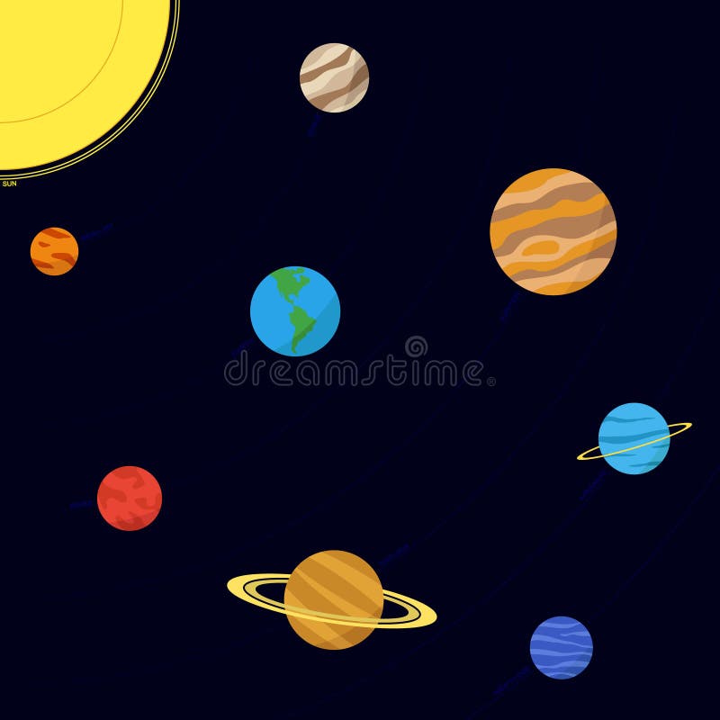 Vector Map of the Solar System Stock Vector - Illustration of planet ...
