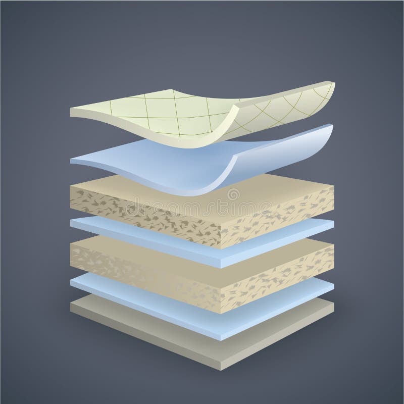 Vector Mattress Section on LayersÂŒ Stock Vector - Illustration of ...
