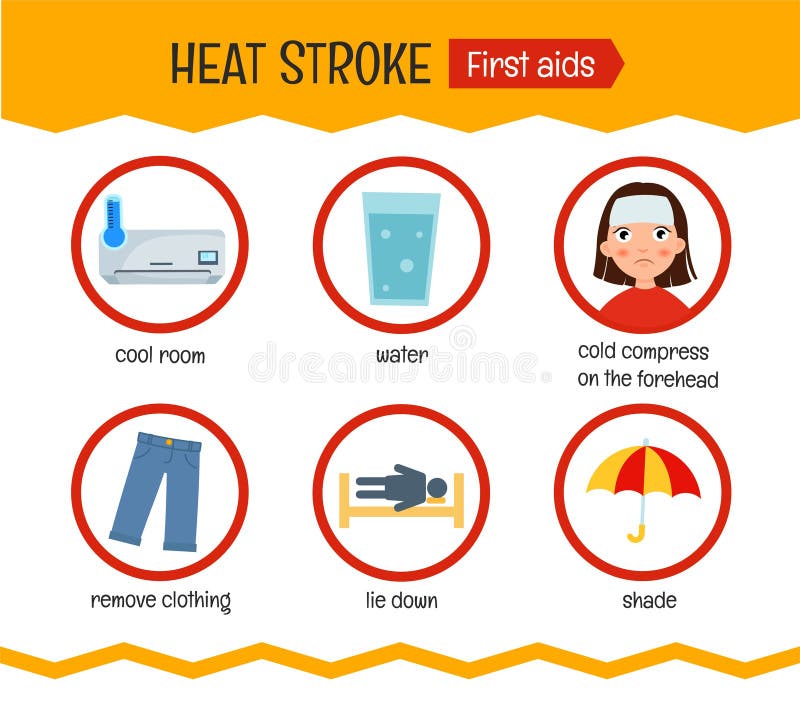 Vector Medical Poster Heat Stroke. Stock Vector - Illustration of ... Vector Medical Poster Heat Stroke. Stock Vector - Illustration of ...