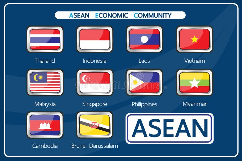 ASEAN economic community stock vector. Illustration of laos - 41064563