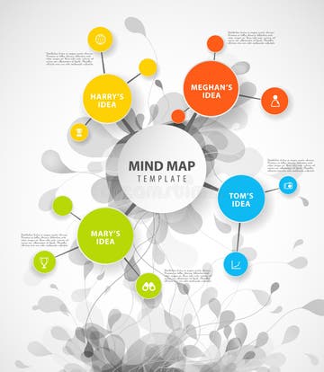Vector Mind Map Template with Colorful Circles. Stock Vector ...