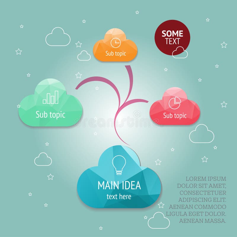 Vector Mindmap Concept Template Stock Vector - Illustration of develop ...