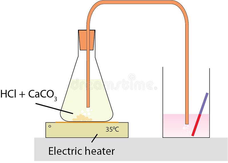 A Vector Model of the Carbon Dioxide Preparation Stock Vector ...