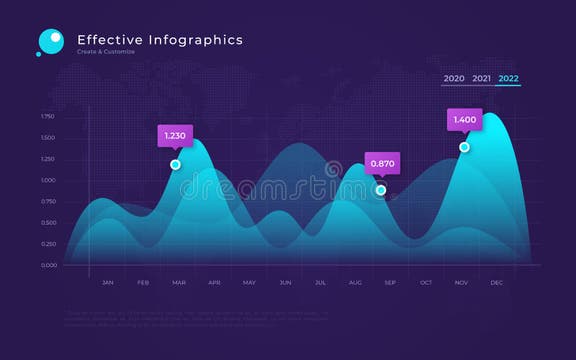 Statistic Visualizations Stock Illustrations – 454 Statistic ...