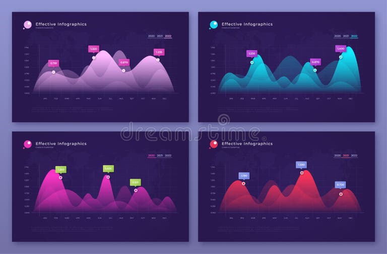 Statistic Visualizations Stock Illustrations – 454 Statistic ...