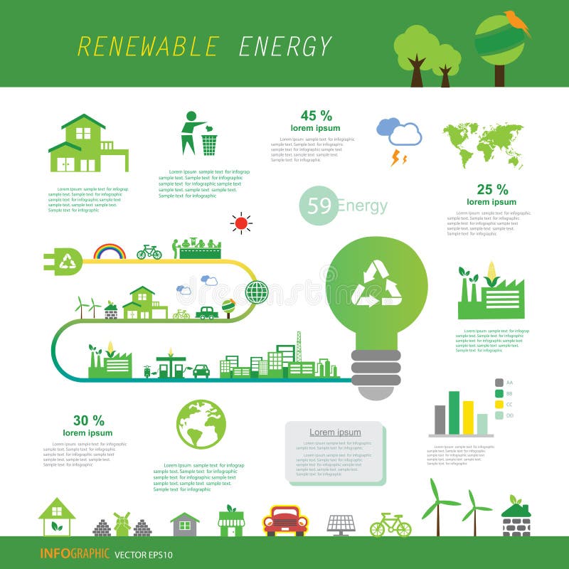Modern Innovation and Technologies for Nature Conservation Stock Vector ...