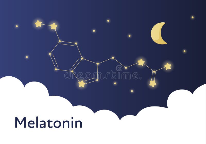 Vector Modern Melatonin Treatment Banner Template. Blue Gradient Night ...