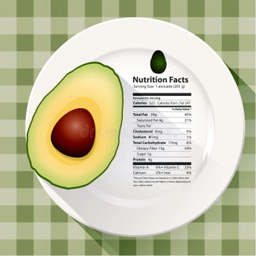 Avocado Nutrition Label Stock Illustrations – 2,199 Avocado Nutrition ...