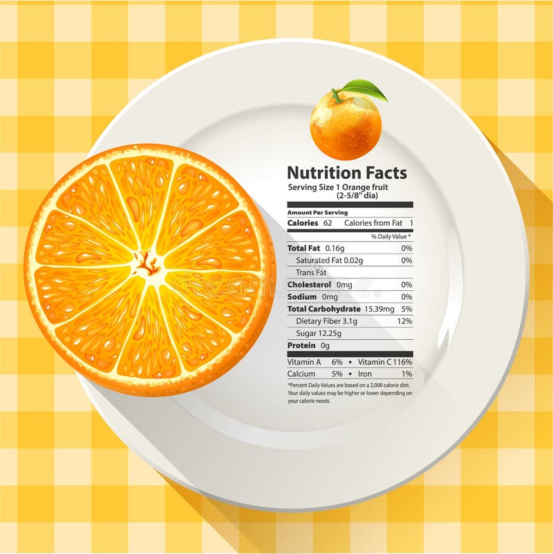 Vector of Nutrition Facts Serving Size 1 Orange Fruit Stock Vector ...