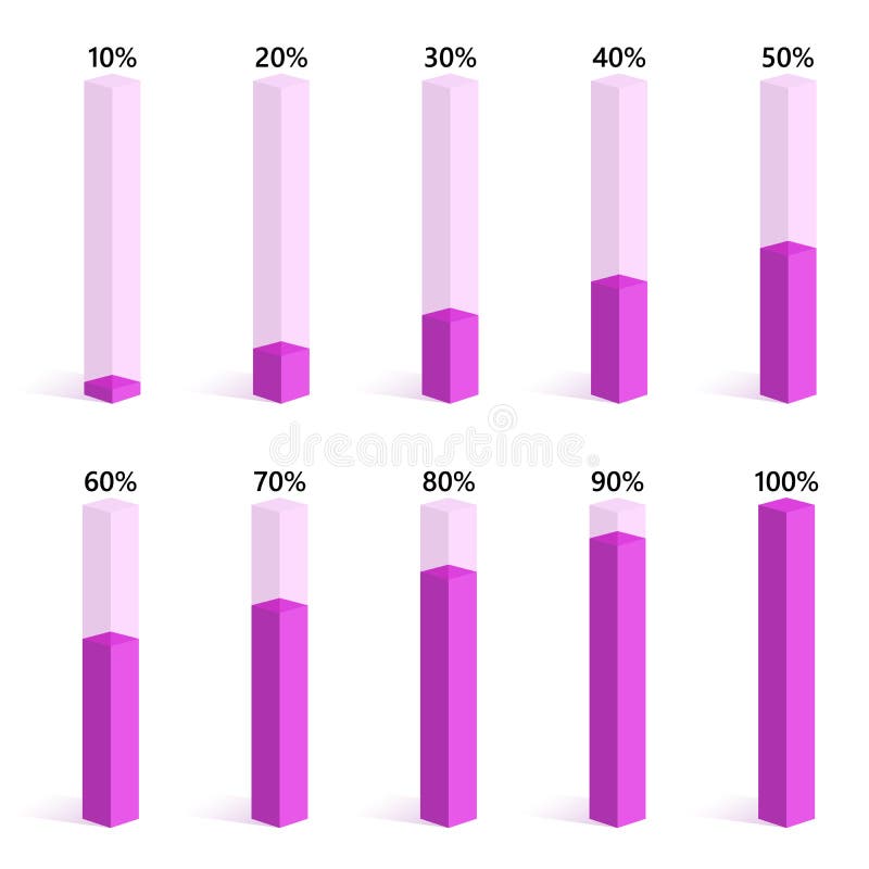 Vector Percentage Indicators Stock Illustration - Illustration of ...