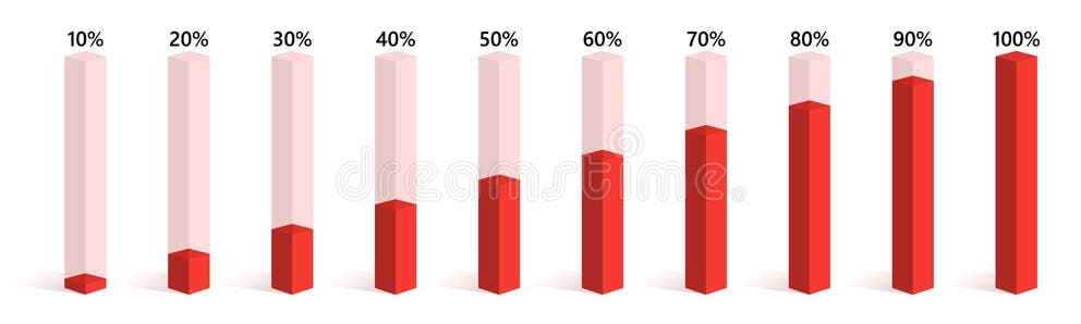 Vector Percentage Indicators Stock Illustration - Illustration of ...