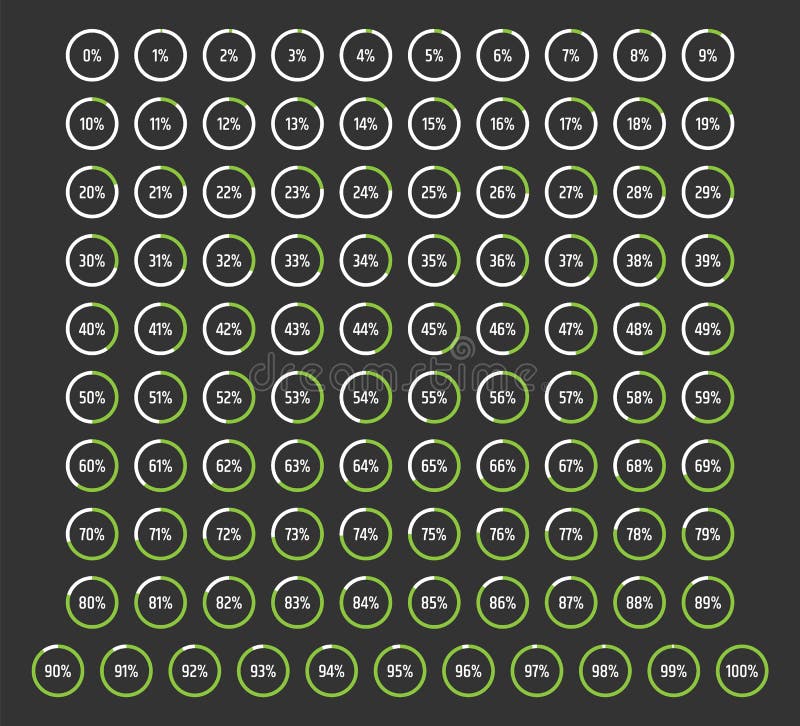 Vector Percentage Infographics from 0 To 100, Set of Circle Percentage ...